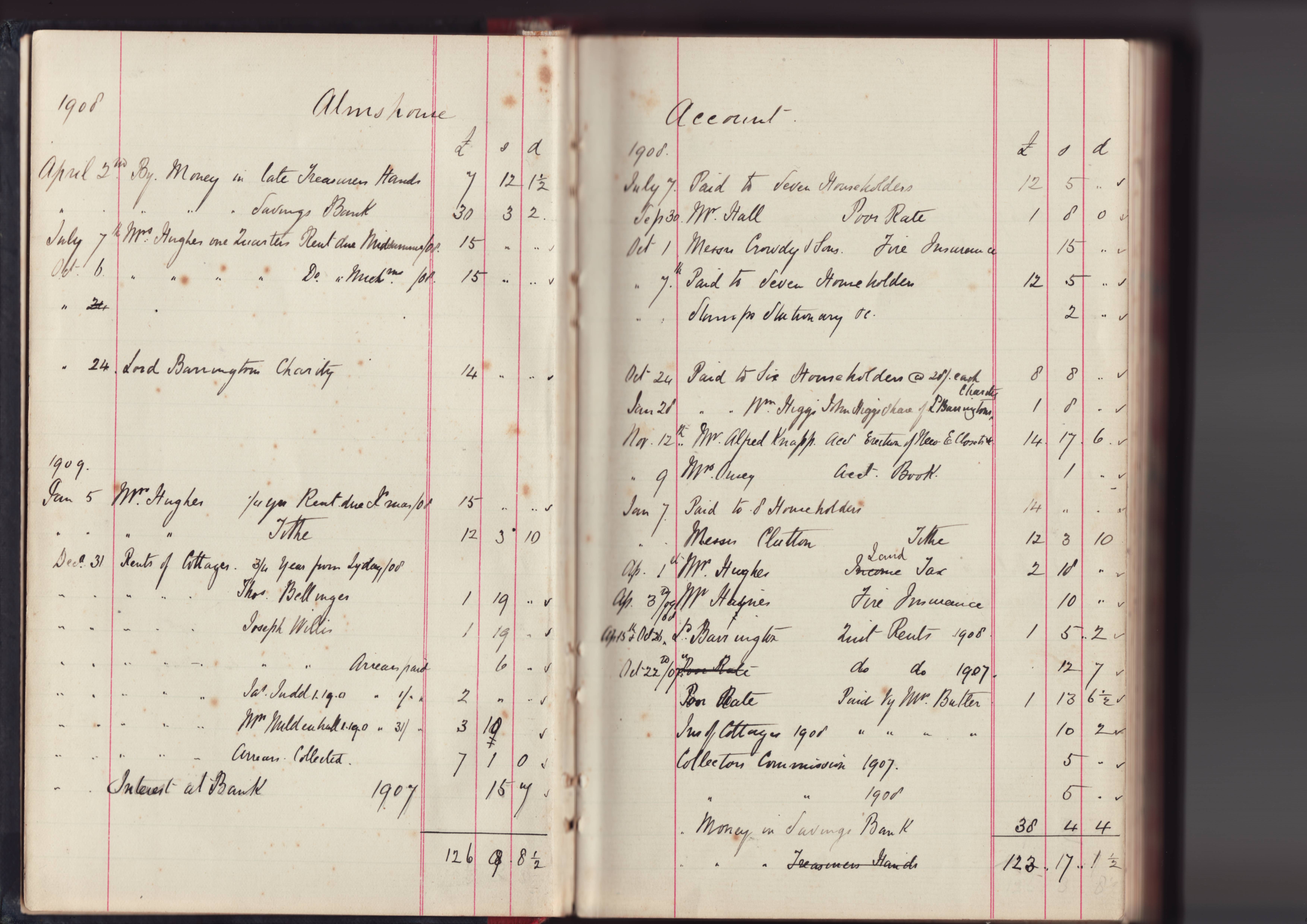 Almshouse Account Book